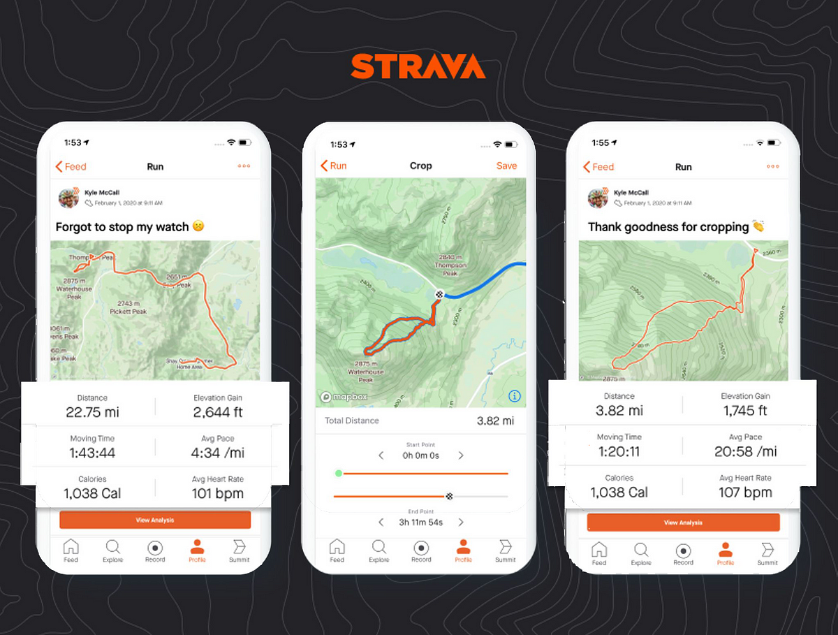 Trend Joki Strava: Dari Viral Sampai Alternatif Aplikasi Lain yang Bisa ...